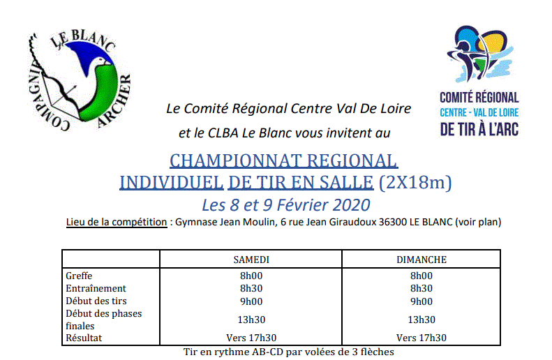 Championnats Régionaux Salle Individuel et Équipe - Comité Régional Centre-Val de Loire de Tir à ...